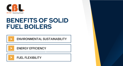 Comprehensive Guide to Solid Fuels Boilers: Types, Benefits ...
