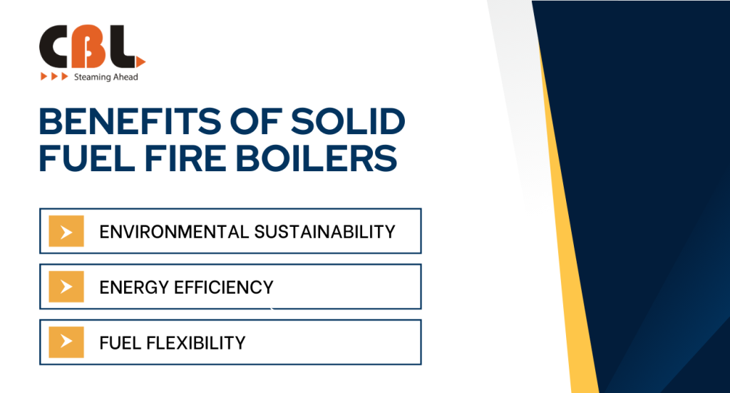 Comprehensive Guide to Solid Fuel Fire Boilers: Types, Benefits ...