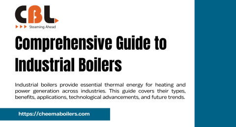 Comprehensive Guide to Industrial Boilers: Types, Applications, Benefits, and Future Trends ...